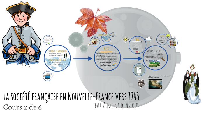 La société française en Nouvelle-France vers 1745 : Le territoire et la ...