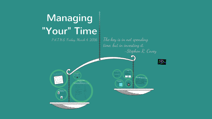 Time Management for Middle School Students by Trisha Lee on Prezi