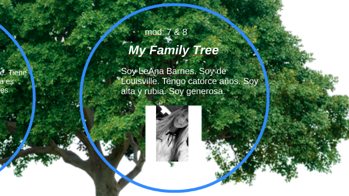My Family Tree by leana barnes on Prezi