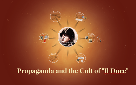 Propaganda and the Cult of "Il Duce" by Leonor Grave on Prezi