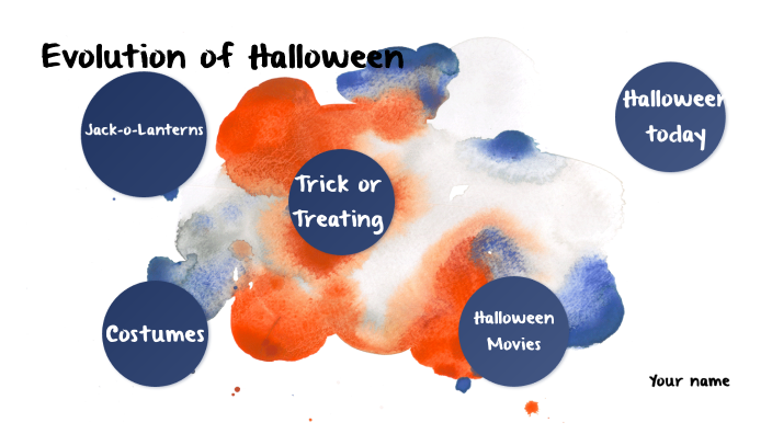 Evolution of Halloween by Timothy Jaramillo on Prezi