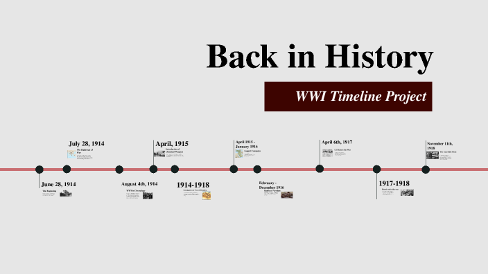 WWI Timeline Project by Damion Wynings on Prezi