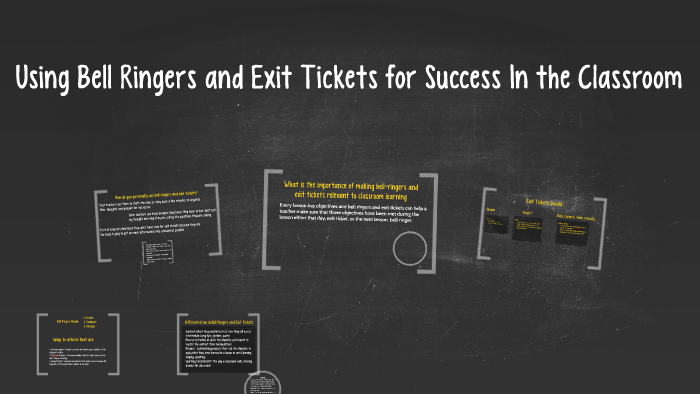 Using Bell Ringers and Exit Tickets for Sucess In the Classr by shannon ...