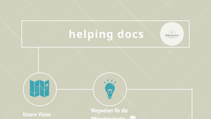 helping Docs Poster by Saskia Mürmann on Prezi Design