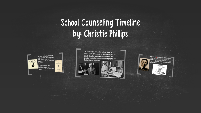 School Counseling Timeline by christie phillips on Prezi