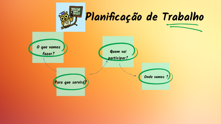Vamos aprender by Clara Vilar on Prezi