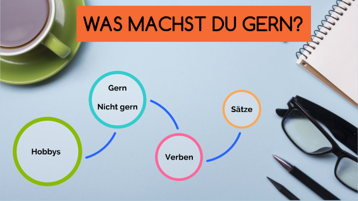 Was machst du gern? by Antonio Eugenio Jiménez Pérez on Prezi