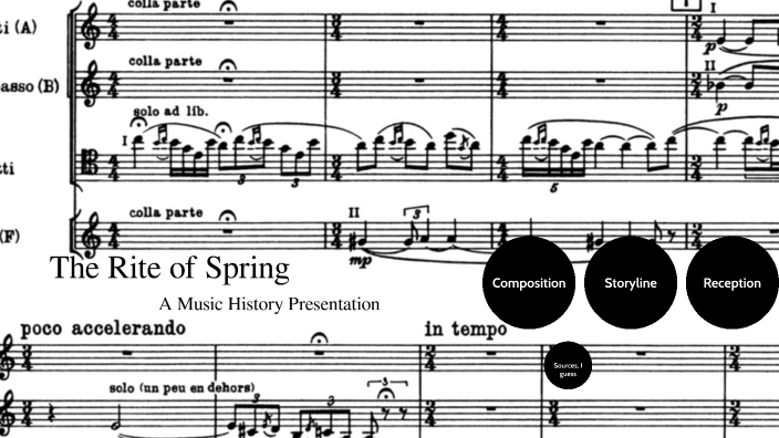Rite of Spring by Cate Palanski on Prezi