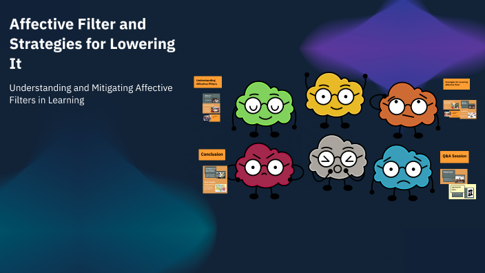 Affective Filter and Strategies for Lowering It by Marya. Fati on Prezi