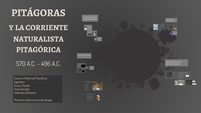 CORRIENTE NATURALISTA PITAGÓRICA by Eduardo Sosa on Prezi