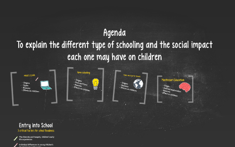 Agenda by Deprina Godboldo on Prezi