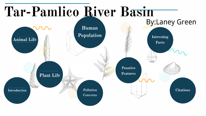 Tar-Palmiaco River Basin by Laney Green on Prezi