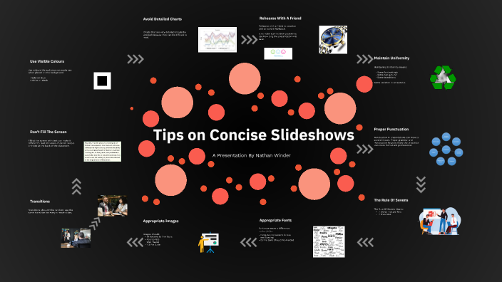 Tips on Concise Slideshows by Nathan Winder on Prezi