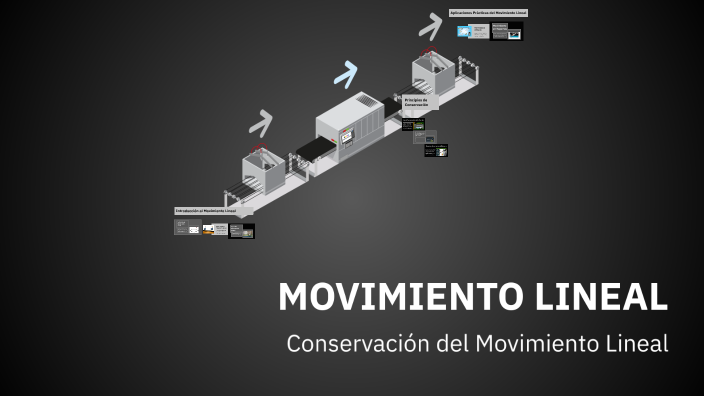 MOVIMIENTO LINEAL by giovanni manzano on Prezi