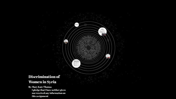 3 Stages of the Circle of Social Action by on Prezi