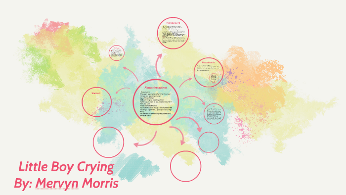 Little Boy Crying by Ghaidaa Jamali on Prezi