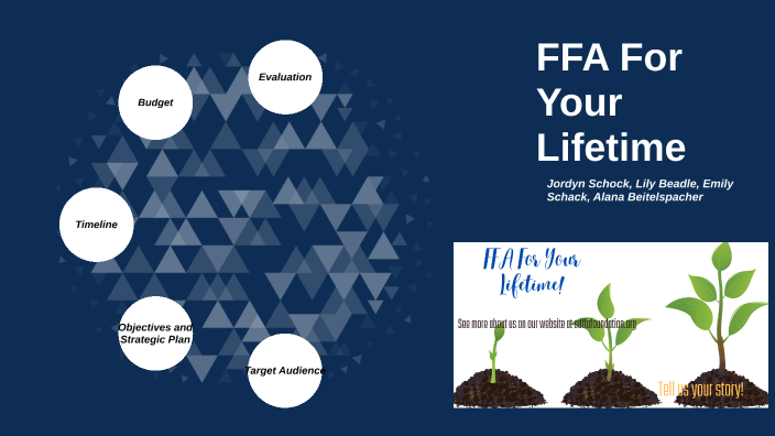 Ag Communications by Jordan Schock on Prezi