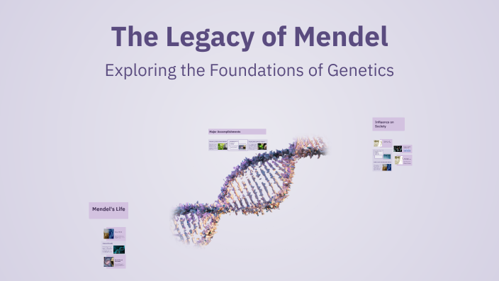 The Legacy of Mendel by ari diaz on Prezi