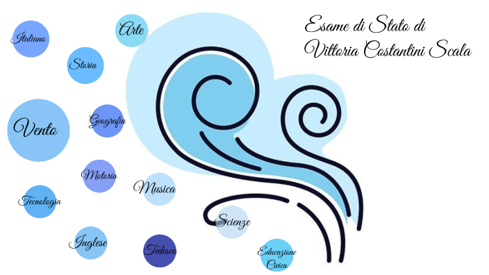 Vento by vittoria costantini scala on Prezi