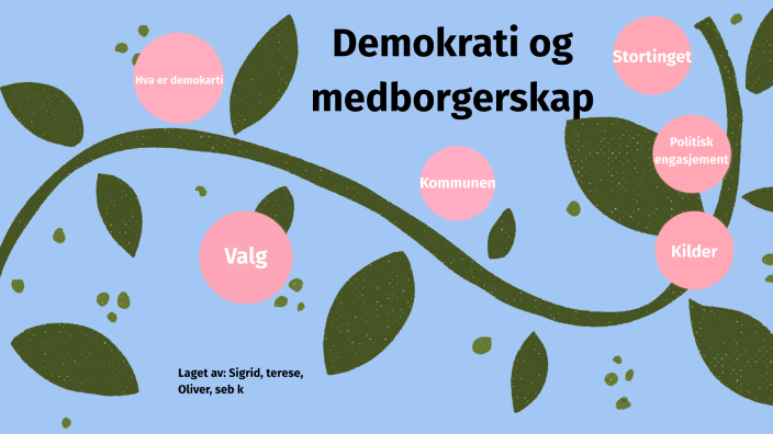 Demokrati og medborgerskap by sigrid Fredriksen Hammervold on Prezi