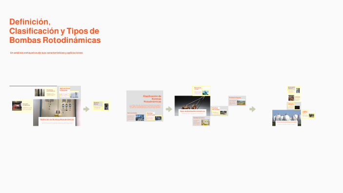 Definición, Clasificación y Tipos de Bombas Rotodinámicas by Luis angel ...