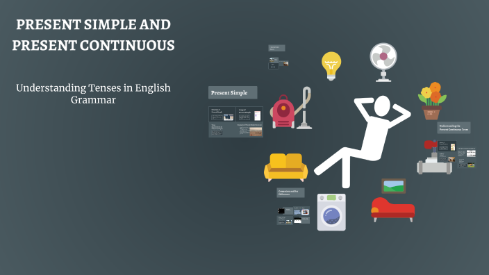 PRESENT SIMPLE AND PRESENT CONTINUOUS by Evija Spuriņa on Prezi