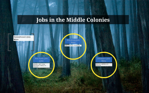 Jobs in the Middle Colonies by ellie S. on Prezi