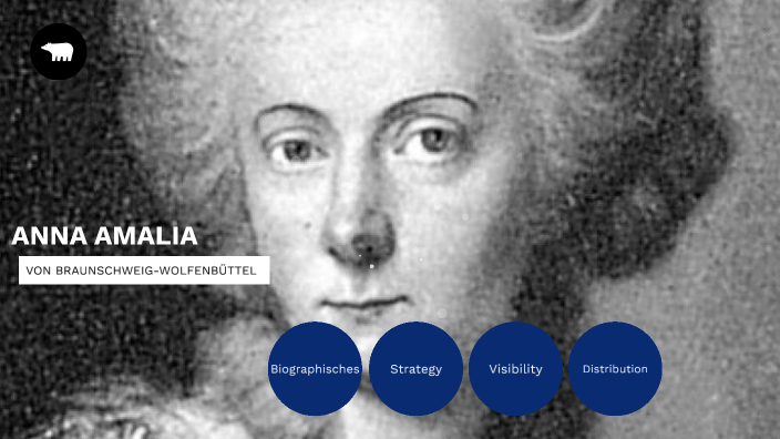Anna Amalia by Jonni Ponni on Prezi