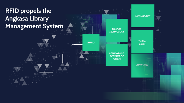 adiya mis #8 by Adiya Abdullayeva on Prezi
