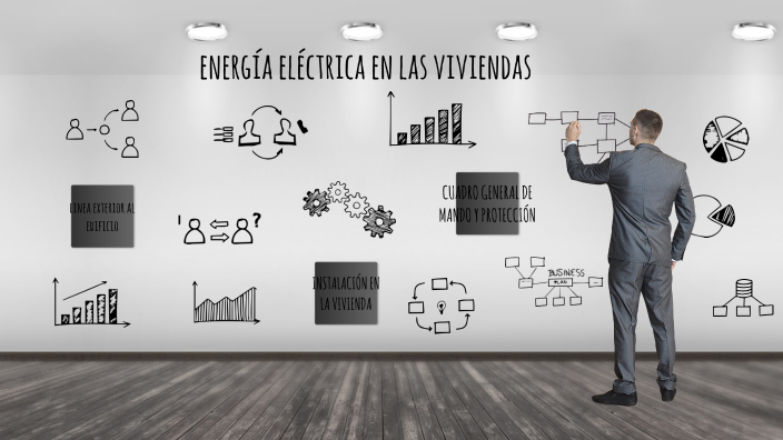 La energía eléctrica de las viviendas by Ignacio Escalante Escandón on ...