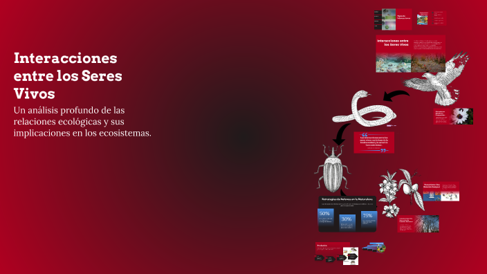 Interacciones entre los Seres Vivos by Melina Noemi Suarez on Prezi