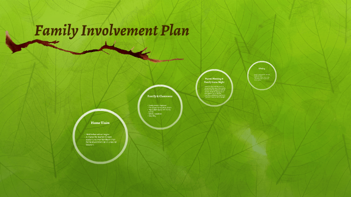 Family Involvement Plan by Tammy Sutter on Prezi