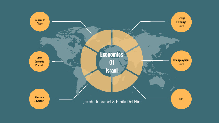 Economics of Israel by Emily Del Nin on Prezi
