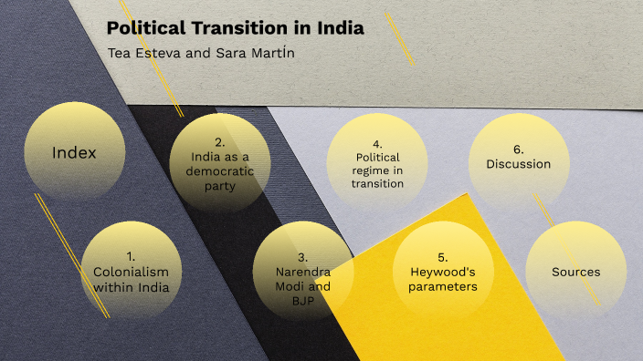 Political transition in India by on Prezi