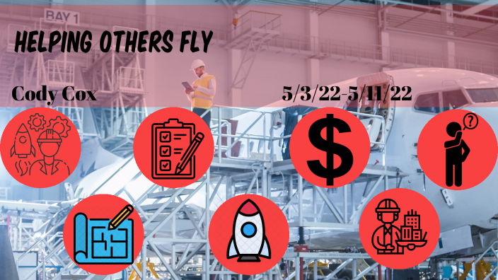 Helping Others Fly by Cody Cox on Prezi