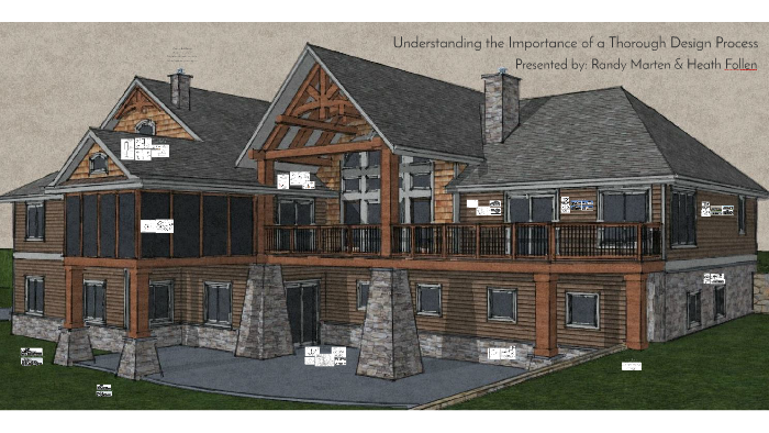 Understanding the Importance of a Thorough Design Process by Amanda Lindsey