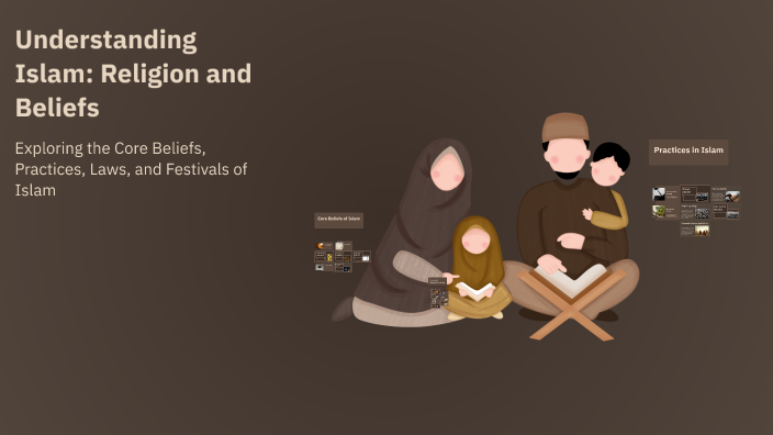 Understanding Islam: Religion and Beliefs by Jaxson Wright on Prezi