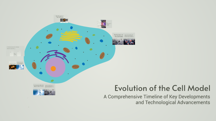Evolution of the Cell Model by Jacob Shanley on Prezi