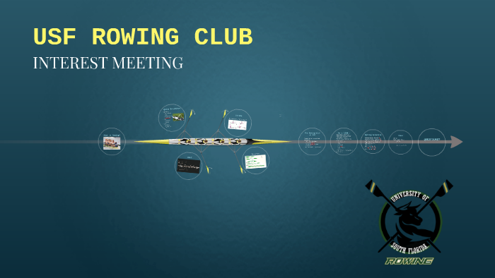 USF ROWING CLUB by Nicole Mercado on Prezi