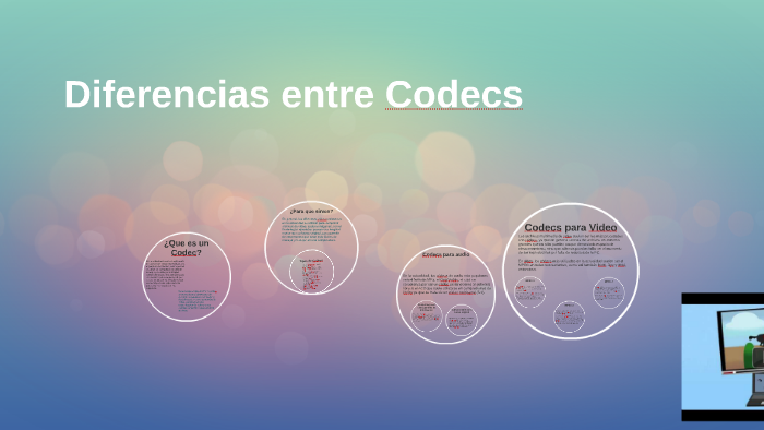 Diferencias entre Codecs by daniela varon on Prezi