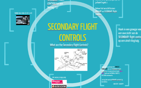 SECONDARY FLIGHT CONTROLS by Kirsten Kerkhof