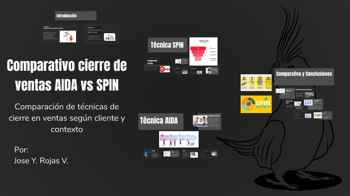 Comparativo cierre de ventas AIDA vs SPIN by Jose Rojas on Prezi