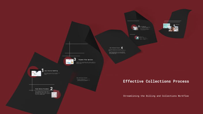 Effective Collections Process by Rebecca James on Prezi