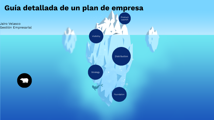 Guía detallada de un plan de empresa by Jairo Velasco on Prezi Guía detallada de un plan de empresa by Jairo Velasco on Prezi