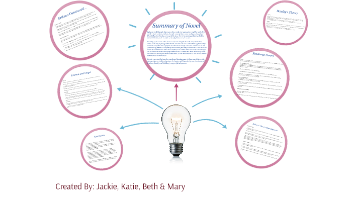 😊 Lafeyette and pharoah rivers. Lafayette RIVERS Obituary. 2019-01-14