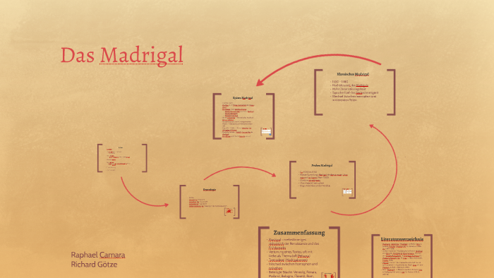 Madrigal by Raphael Camara on Prezi