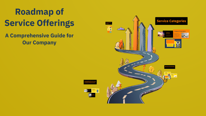 Roadmap of Service Offerings by Jon Parry on Prezi