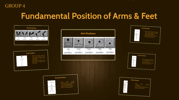 Fundamental Position of Arms & Feet by Oriii on Prezi
