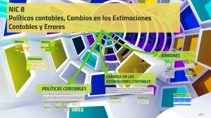 NIC 8 by Melissa Argueta on Prezi