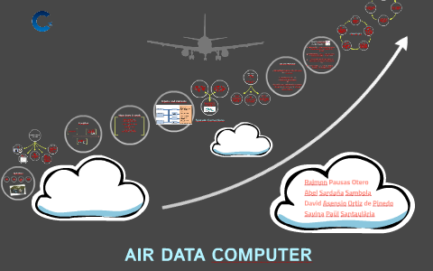 Air Data Computer by Savina Paül Santaulària on Prezi